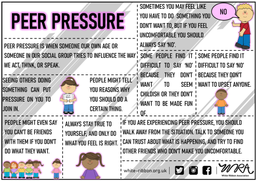 A3 Posters - White Ribbon Association